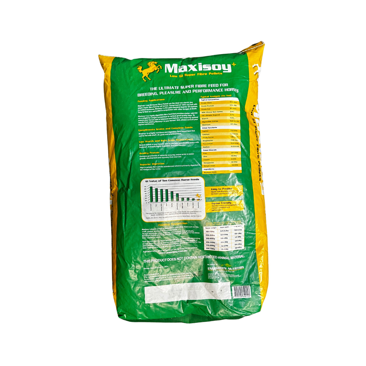 Maxisoy - Super Fibre Pellets - 20kg – Northside Produce Agency